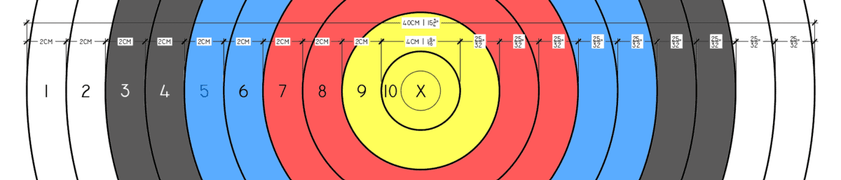 Essential 40cm Target Guide for Archery - Archery Compass