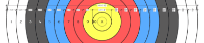 Essential 40cm Target Guide for Archery - Archery Compass