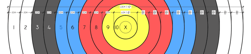 Essential 40cm Target Guide for Archery - Archery Compass