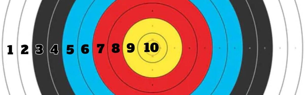 Target Archery Basics for New Archers - Archery Compass