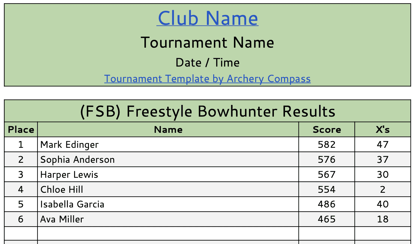 Increase Revenue with a Spot Tournament - Archery Compass